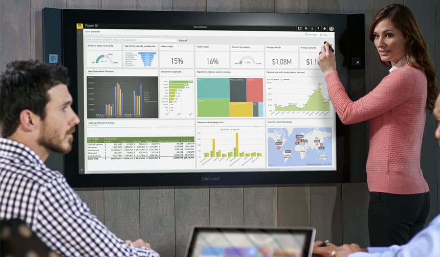 The Guide to Power BI Embedded | Spanish Point Technologies Ltd.
